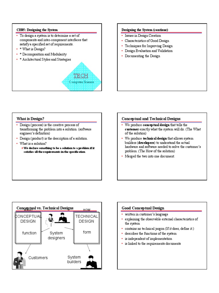 CH05: Designing The System Designing The System (Continue) : What Is Design? Conceptual and ...