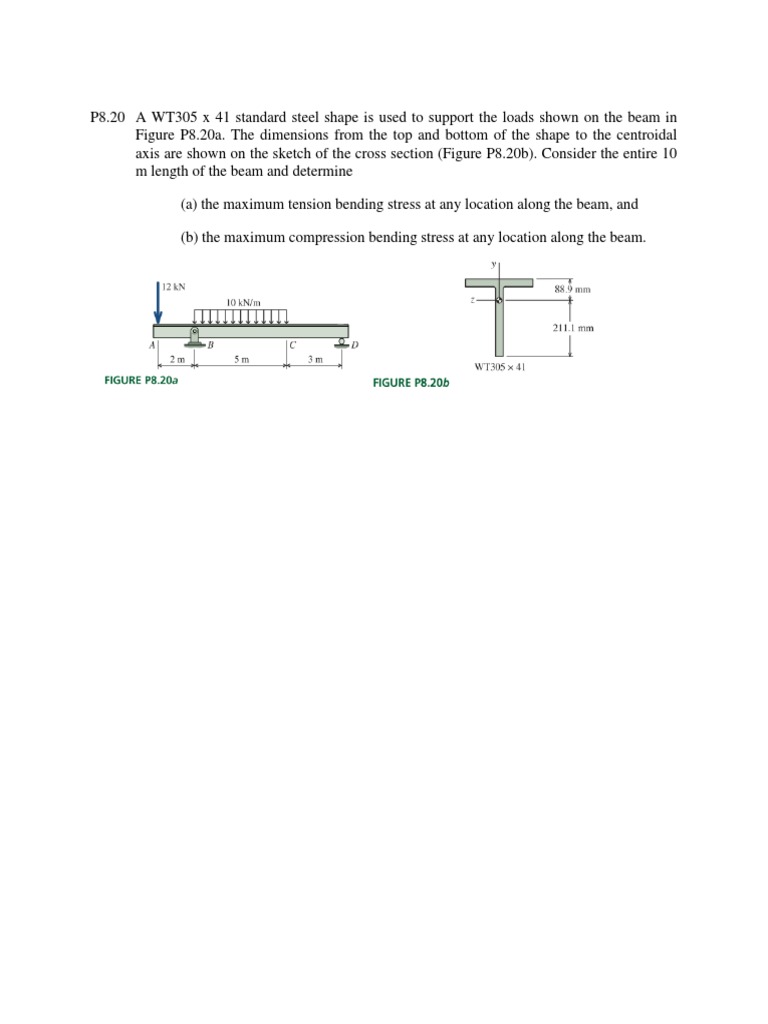 The pin | Bending | Beam (Structure)