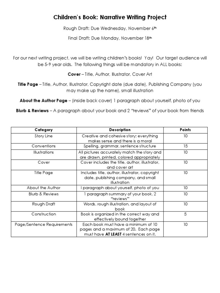 Childrens Book Rubric | PDF | Home & Garden