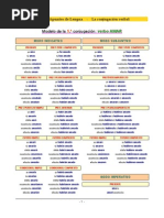 Paradigma Verbal Completo | PDF | Verbo | Sintaxis