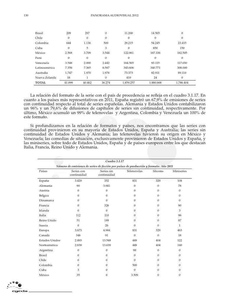Series Panorama | PDF | Televisión | Radiodifusión