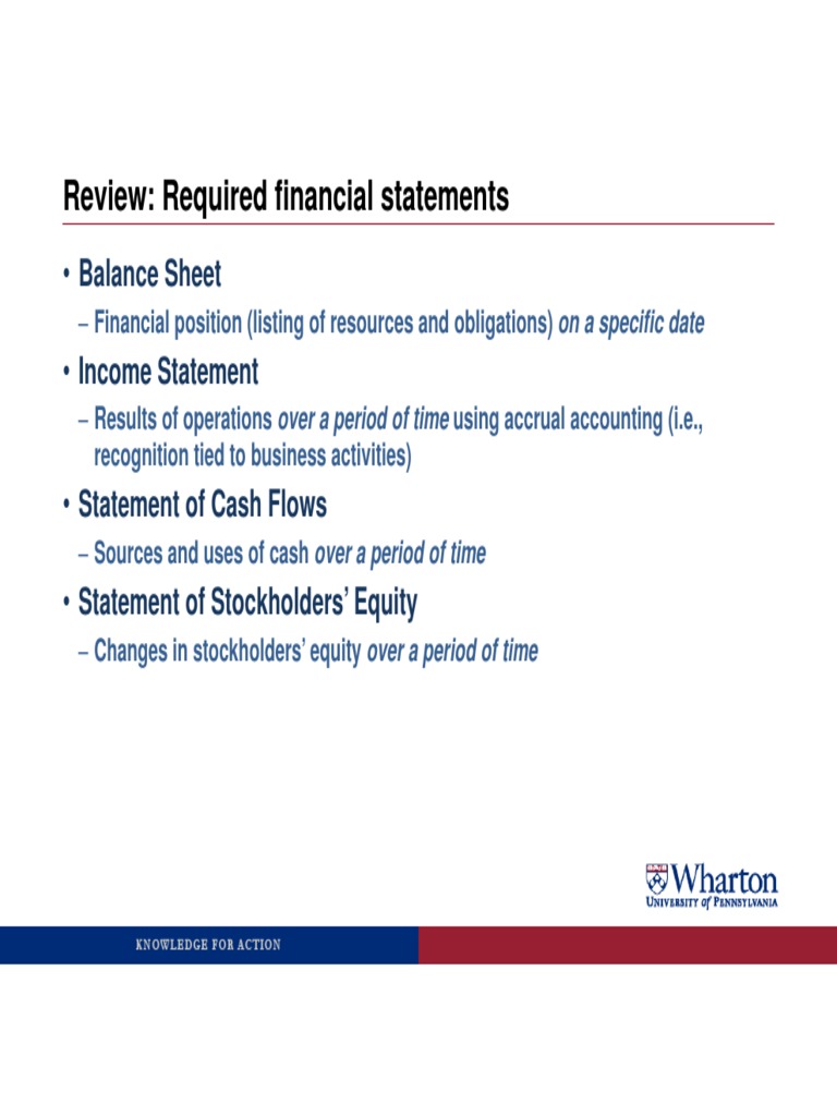 Review: Required Financial Statements: - Balance Sheet - Income ...