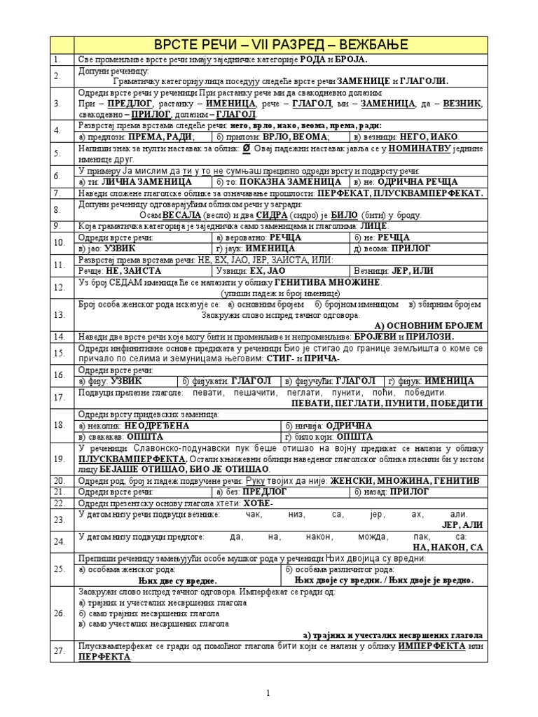 Srpski Vrste Reci Vezbanje