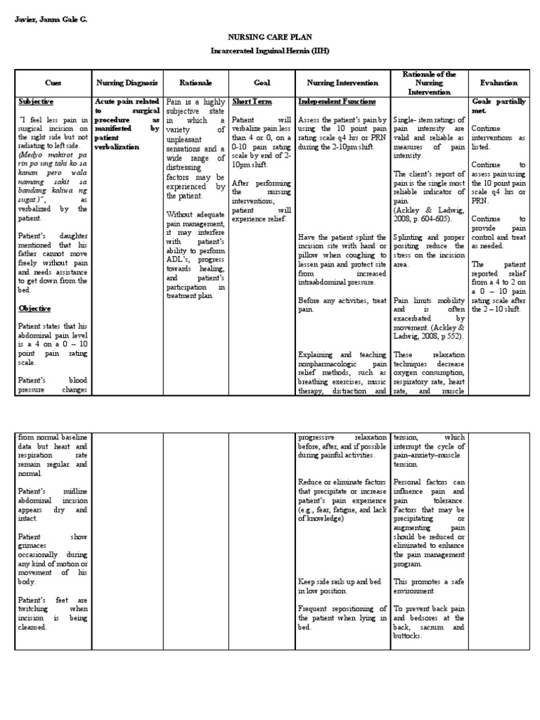 Inguinal Hernia Nursing Care Plan | PDF | Relaxation (Psychology) | Pain
