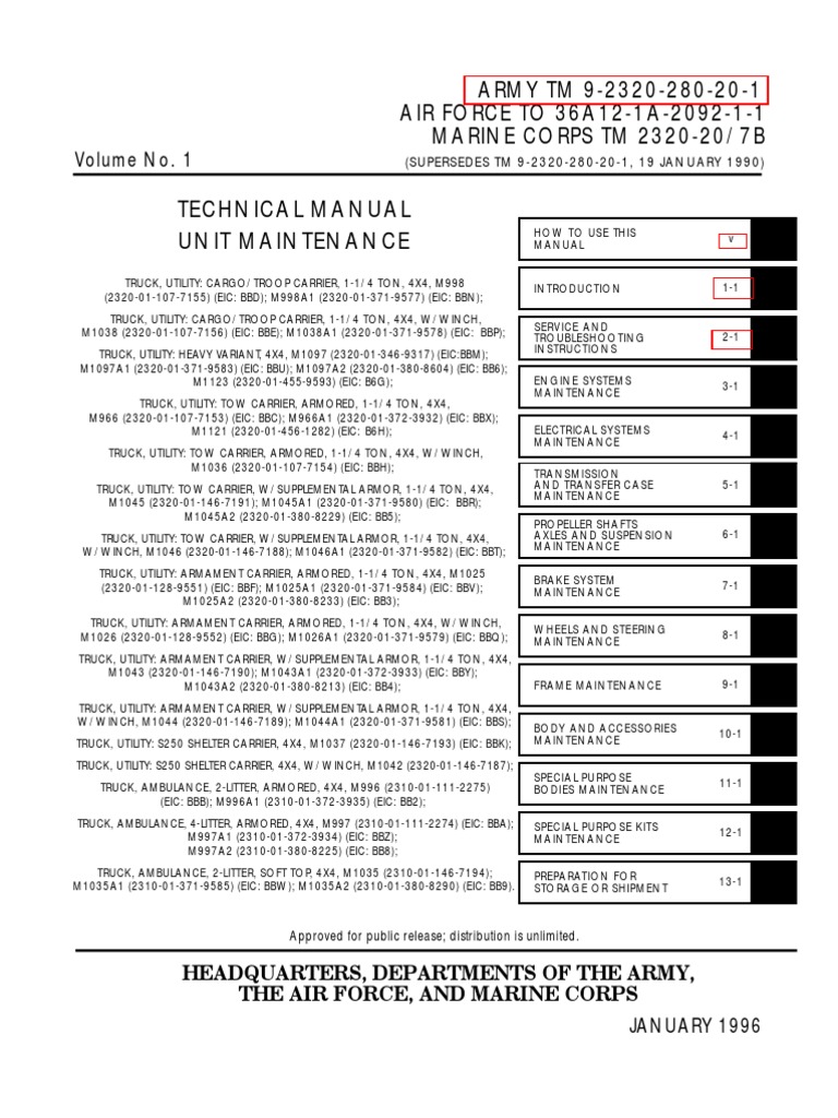 TM-9-2320-280-20-1 HMMWV Unit Maintnance Vol 1 | Humvee | Tire