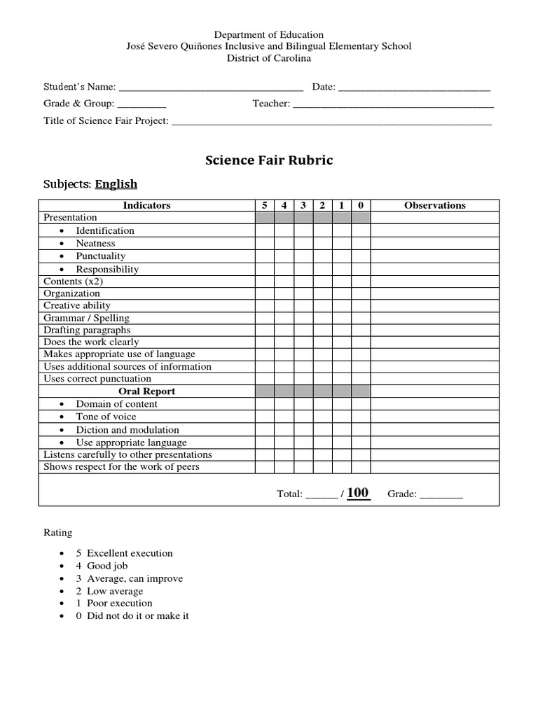 Science Fair Project Rubric | PDF | Quality Of Life | Teachers