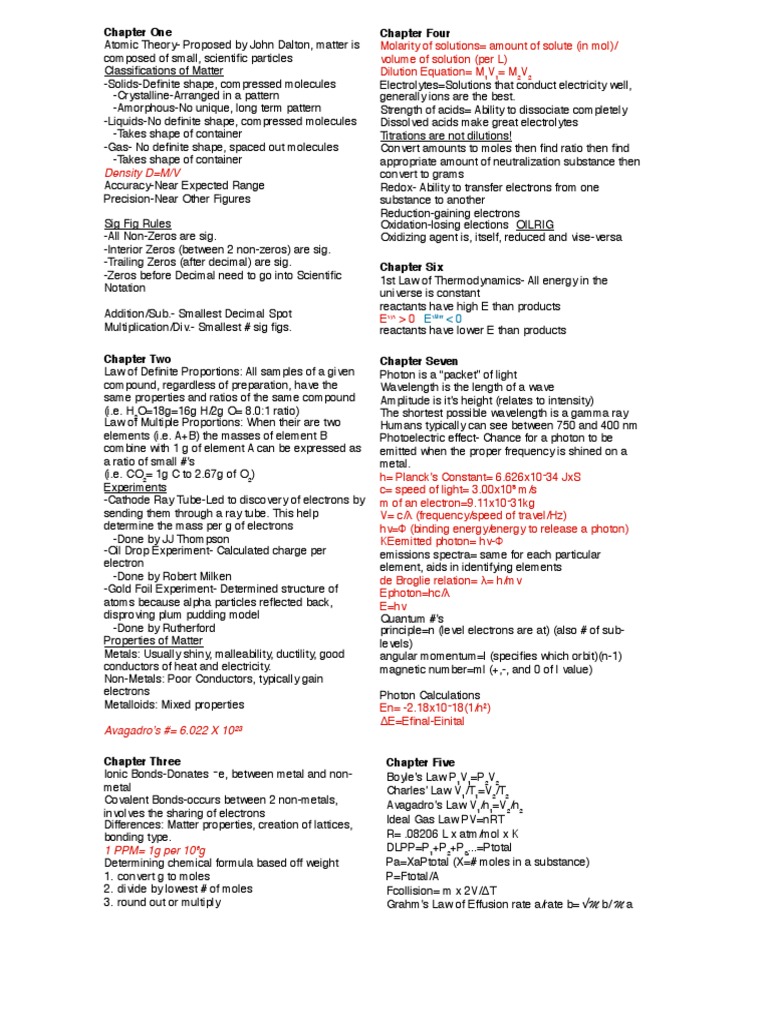 Chem Cheat Sheet | PDF | Chemical Bond | Molecules