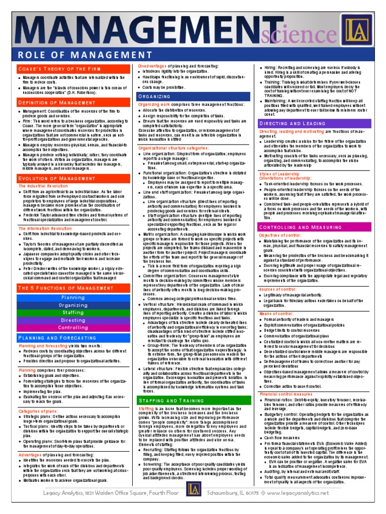 Management Cheat Sheet | Download Free PDF | Strategic Management ...