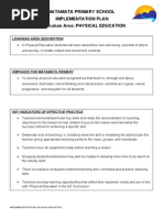 Pe Skills Checklists | PDF | Physical Education | Strength Training