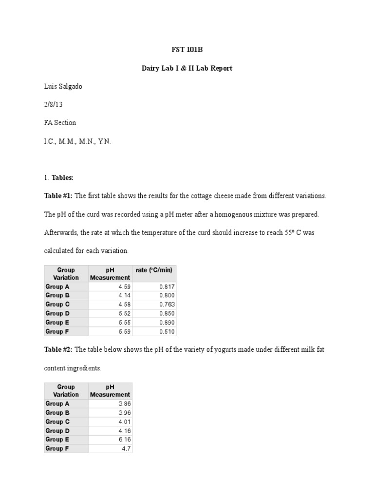 Dairymilk Lab Report | PDF | Milk | Cheese