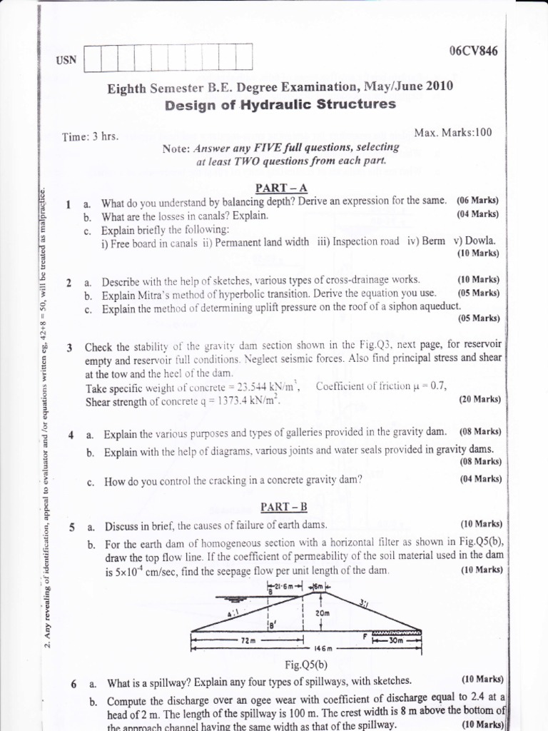 Design of Hydraulic Structures 711 | PDF | Spillway | Dam