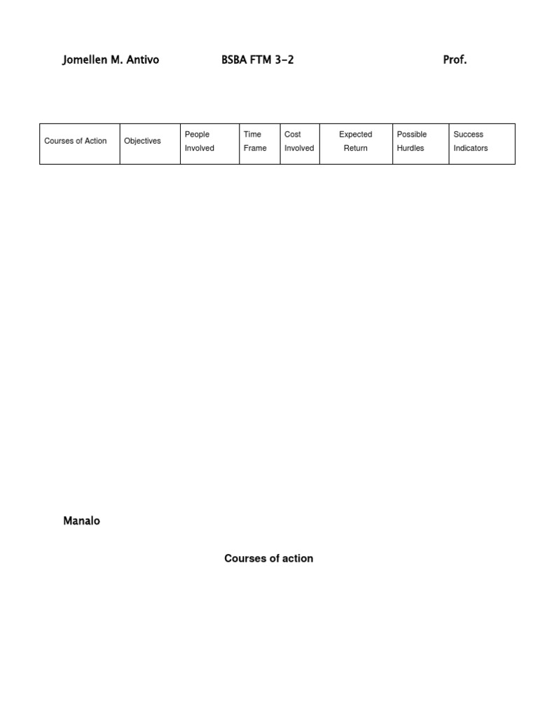 Debt Management Action Plan Overview | PDF | Business | Finance & Money ...