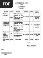 Math-Sci Look Alike Criteria | PDF | Academia | Inquiry