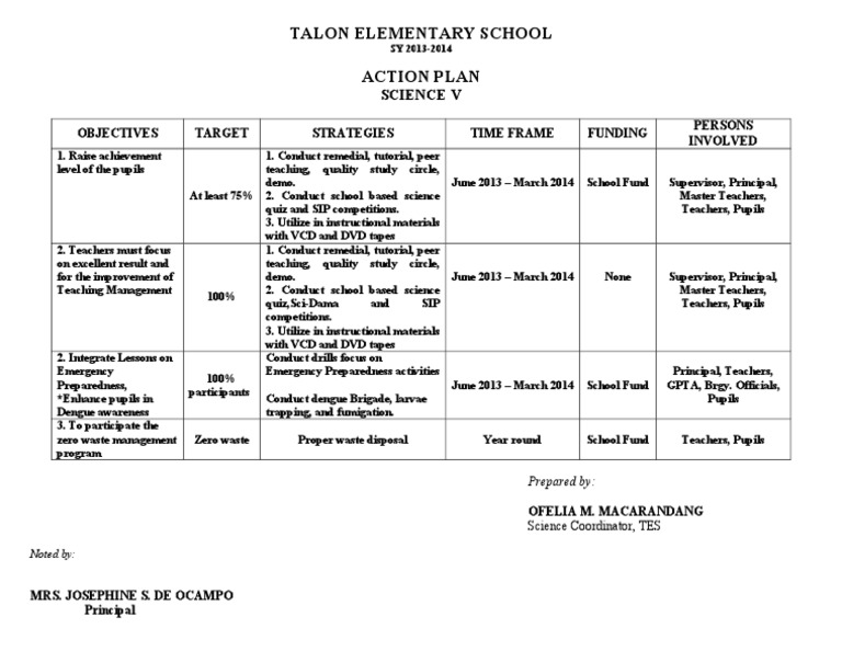 Action Plan For Science Month Celebration | PDF