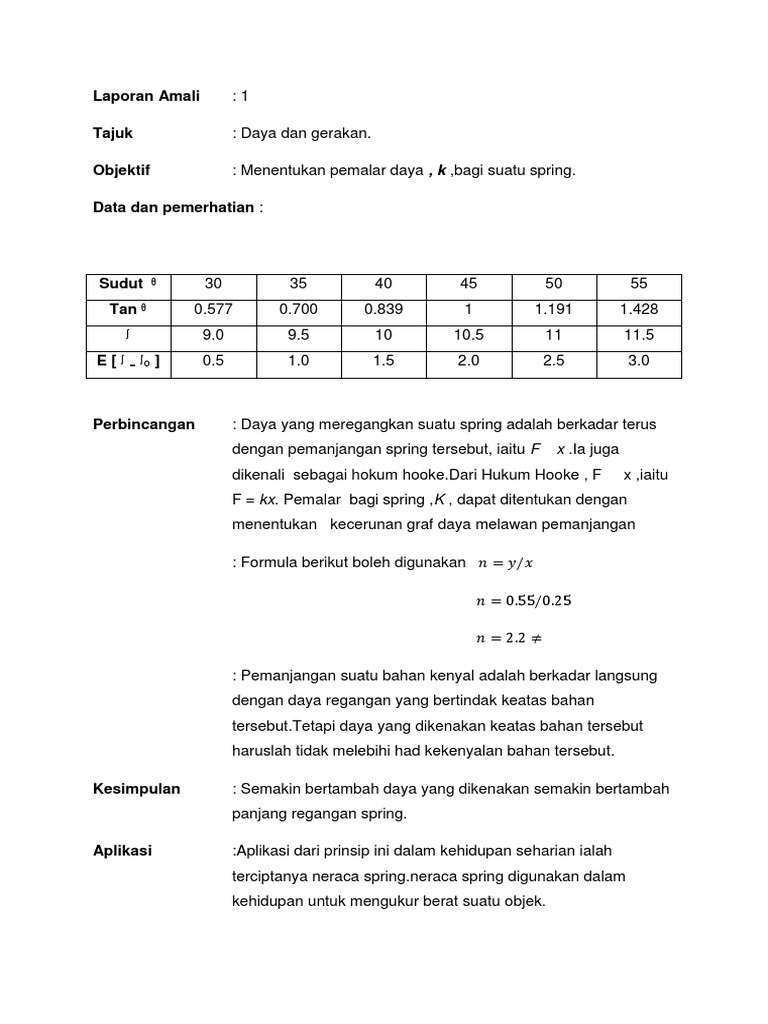 Laporan Amali Fizik Sm3 | PDF