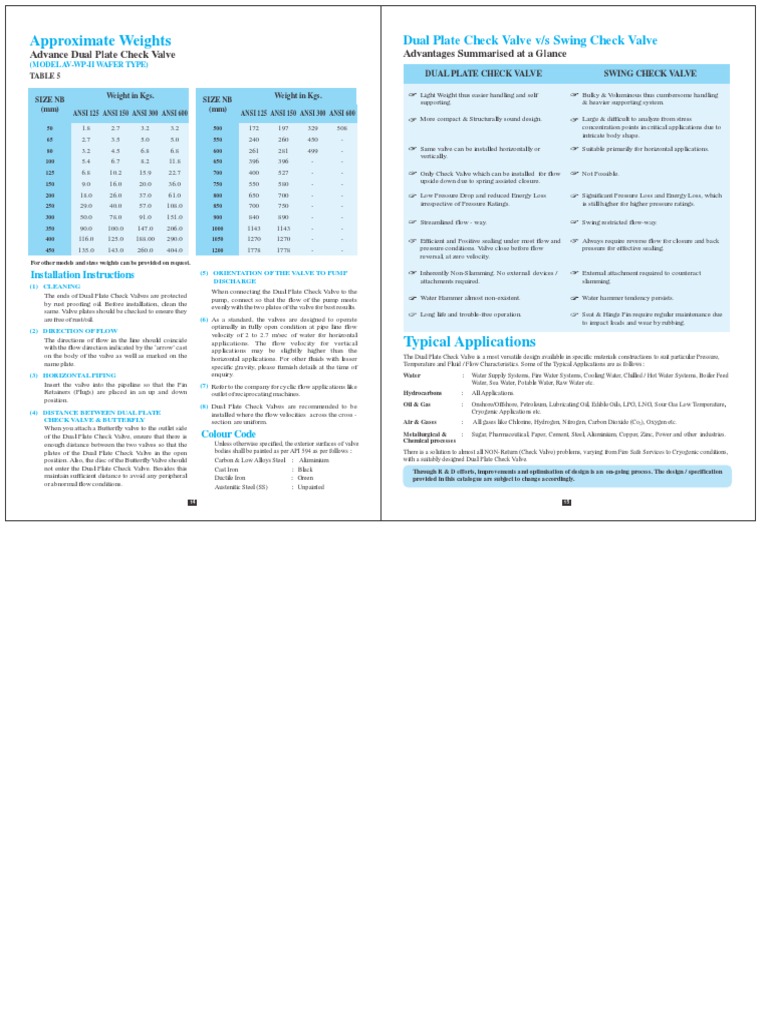 Dual Plate Check Valve Weight | Download Free PDF | Valve | Pump