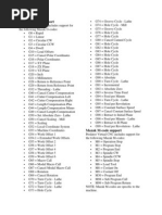 AutoCAD Version History | PDF | Microsoft Windows | Auto Cad