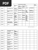 Raw Material Color Code Chart 01-06-03 | PDF | Materials | Steel