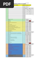 SAP MM Topics-List | PDF