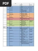 BS - 8006 1 - 2010 (1) GH Part 1 | PDF | Technology & Engineering