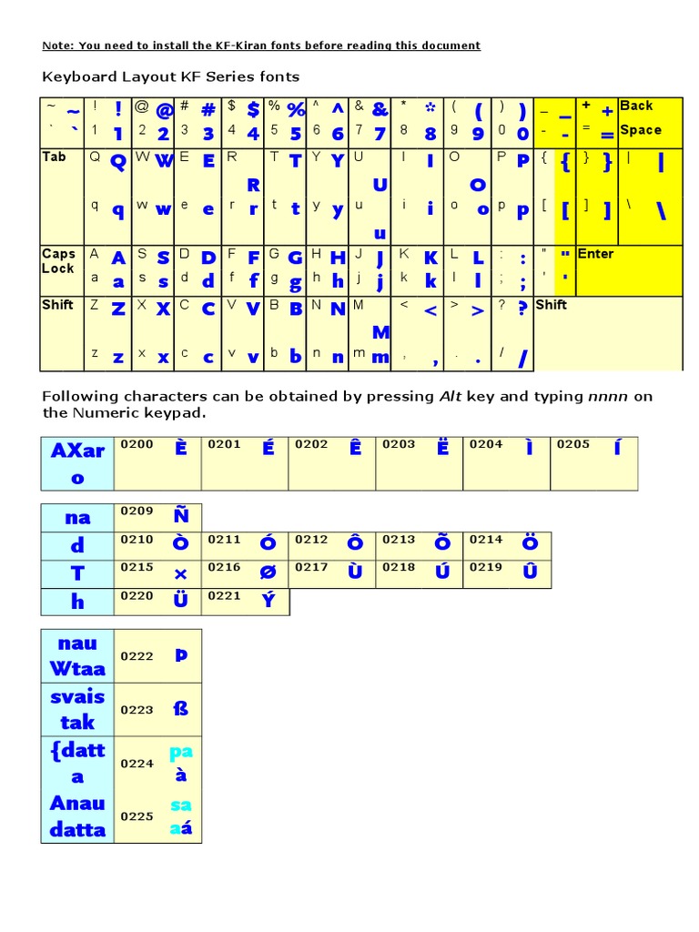 KF KeyBoardLayout | PDF | Computer Keyboard | Writing Implements