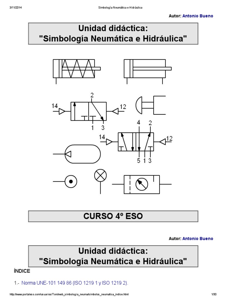 Simbología Neumática e Hidráulica | Pneumatics | Actuator