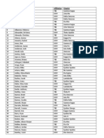 Iu Campus Map | PDF | Indiana University Bloomington | Student ...