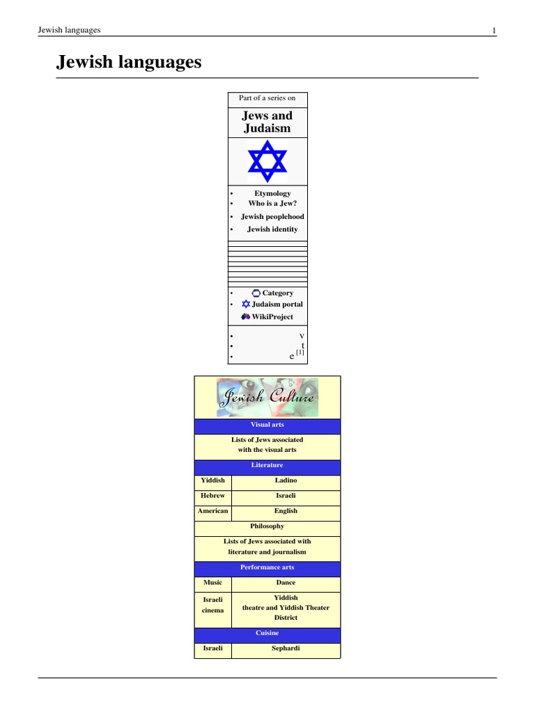 Jewish Languages | Jews | Symbols | Free 30-day Trial | Scribd