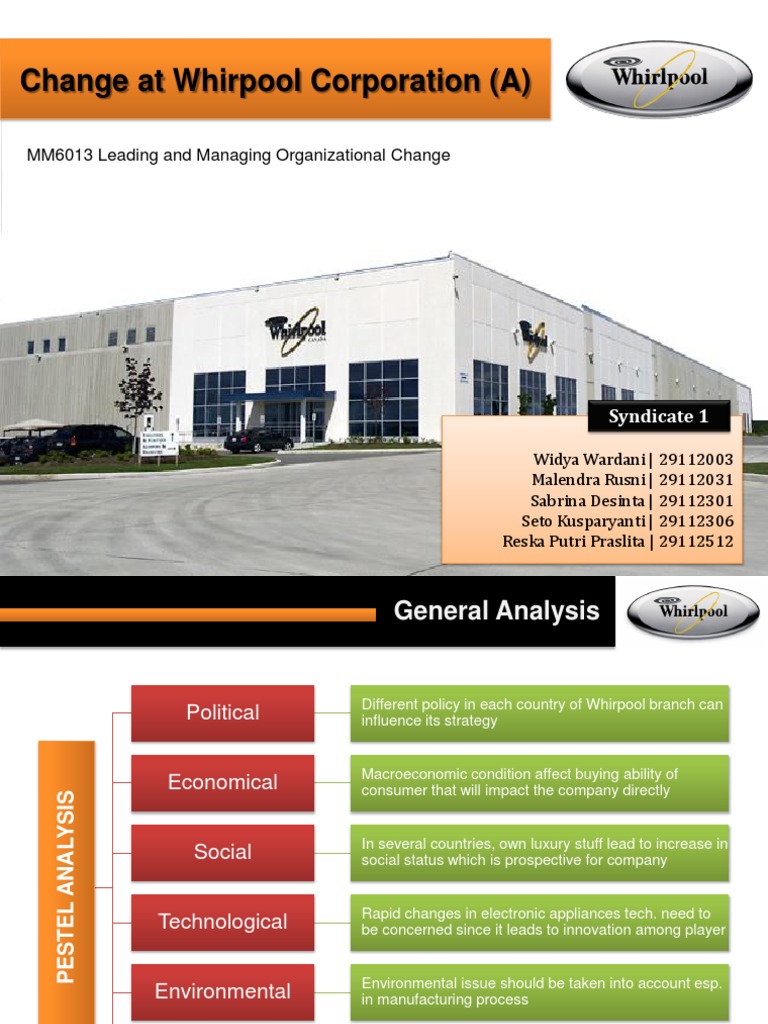 Whirlpool Corporation Change Analysis | PDF | Home Appliance | Business