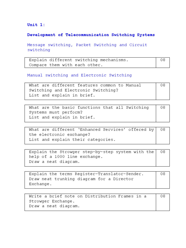 Telecommunication Switching Systems Overview | PDF | Cellular Network ...