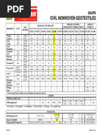 Nonwoven Geotextile Comparison Nilex | PDF | Implied Warranty | Materials