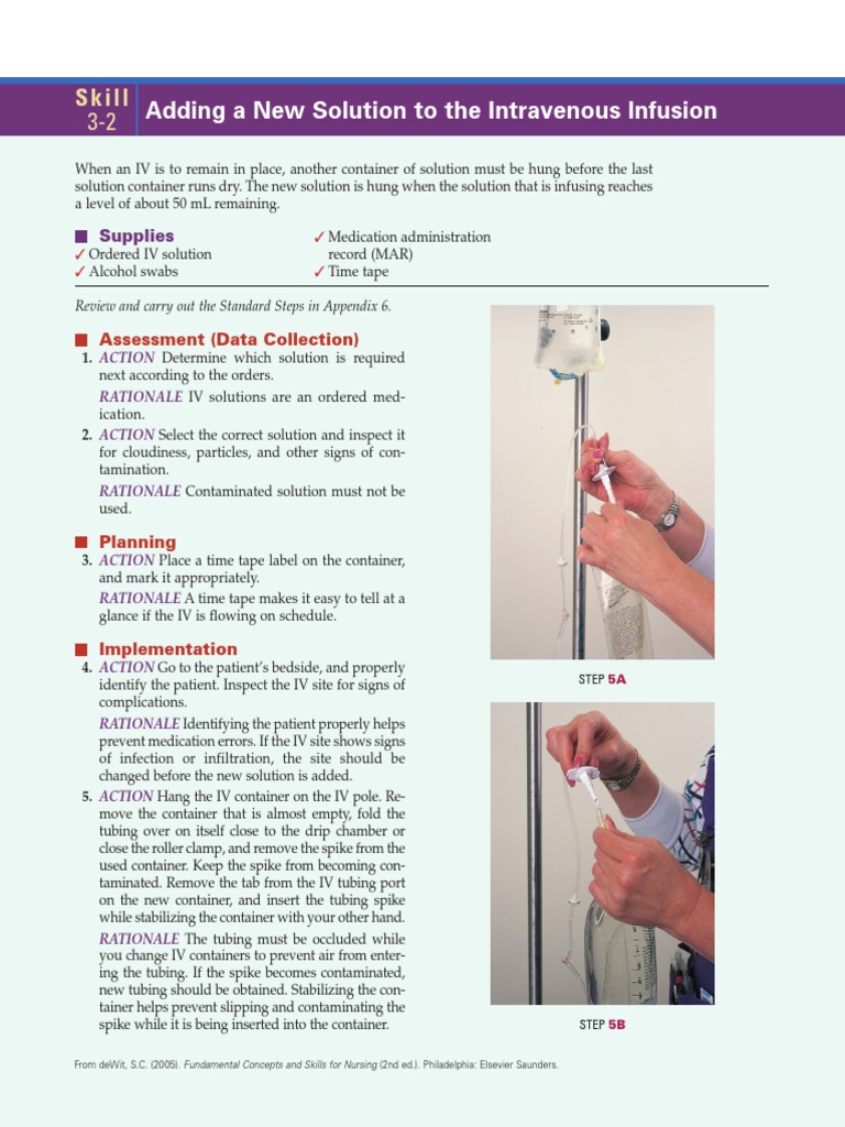 Adding A New Solution To IV | PDF | Intravenous Therapy | Medicine