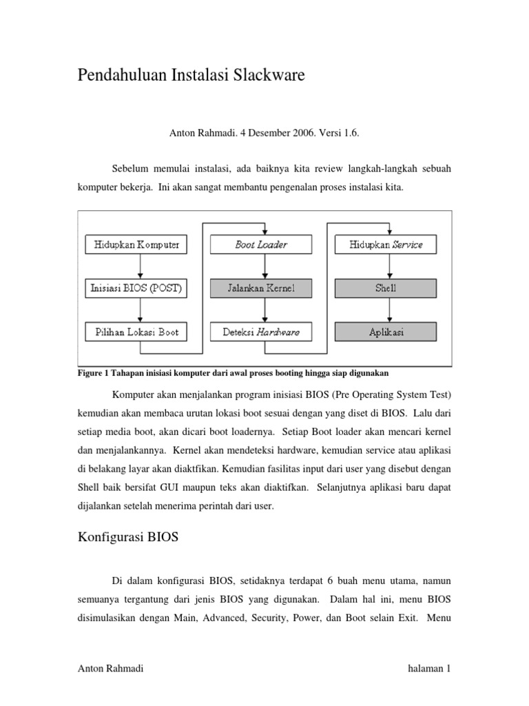 Instalasi Slackware | PDF