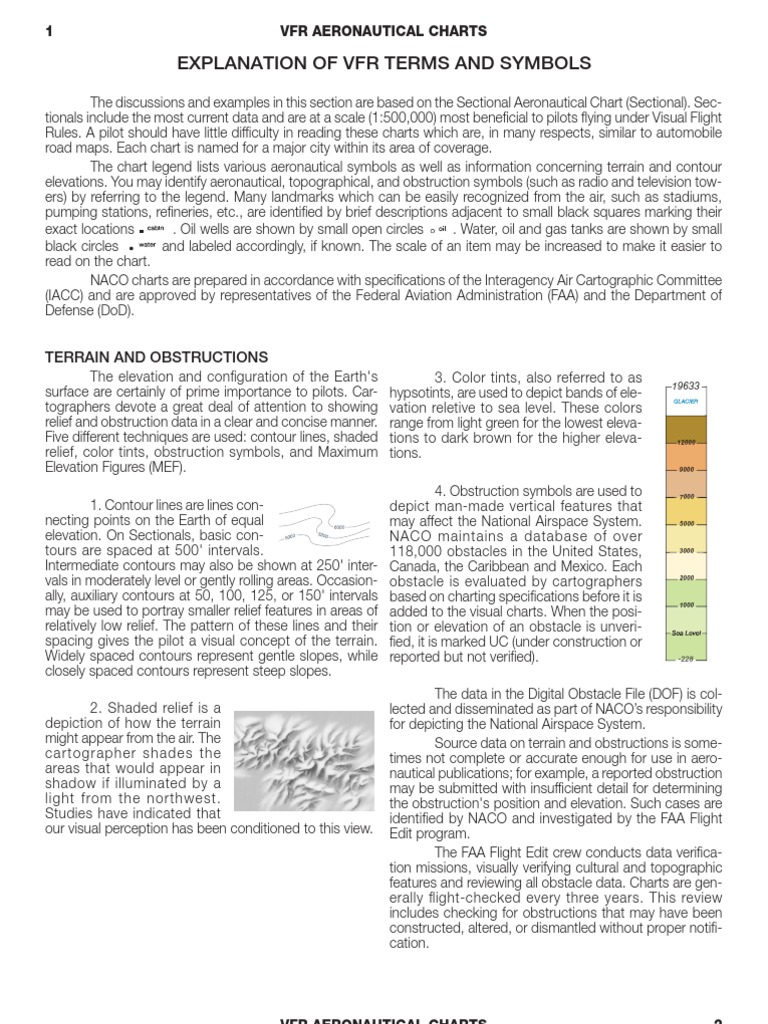 Aeronautical Chart Users Guide 8th Edition | PDF | Air Traffic Control ...