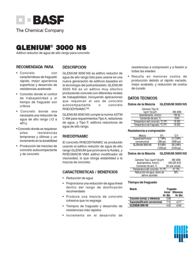 Glenium | PDF | Hormigón | Cemento