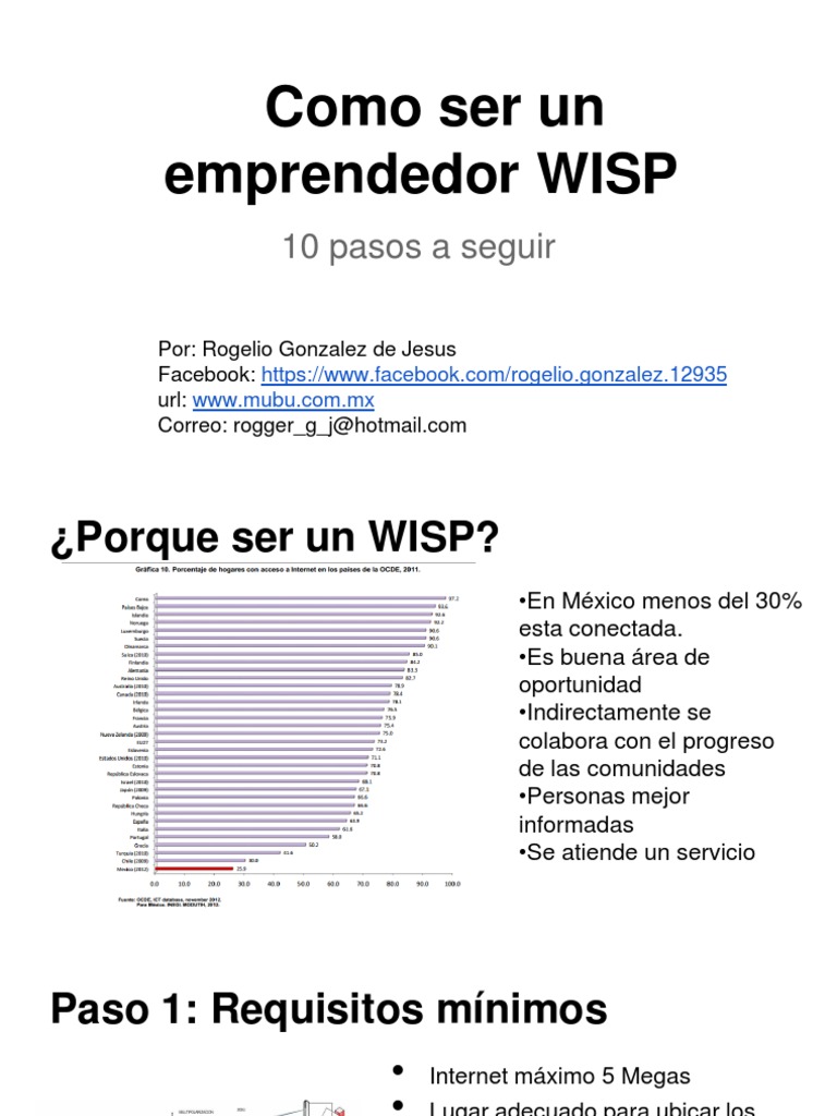 Como Ser Un Emprendedor WISP | PDF