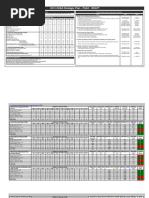 EHS Metric Scorecard | PDF | Risk Assessment | Occupational Safety And Health