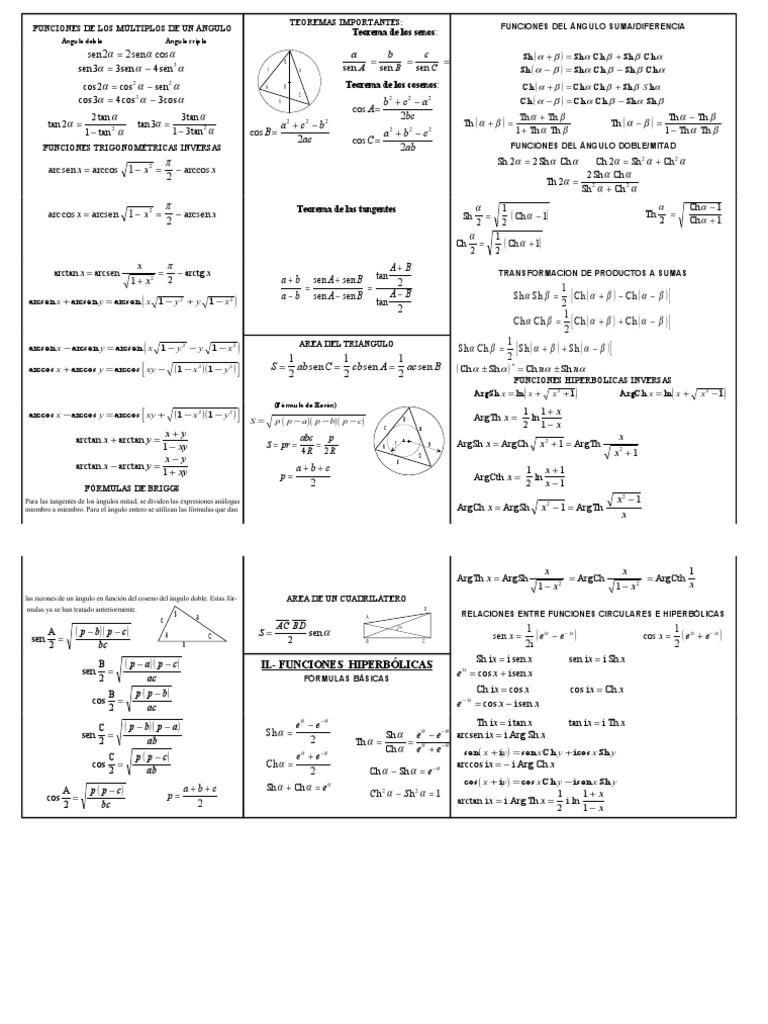 Formulas Trigonometricas | PDF | Geometría Elemental | Geometria clasica