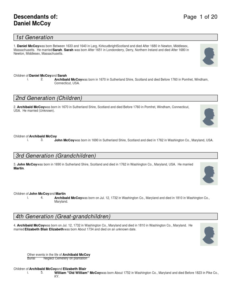 McCoy Family Tree Overview | PDF | California | Colorado