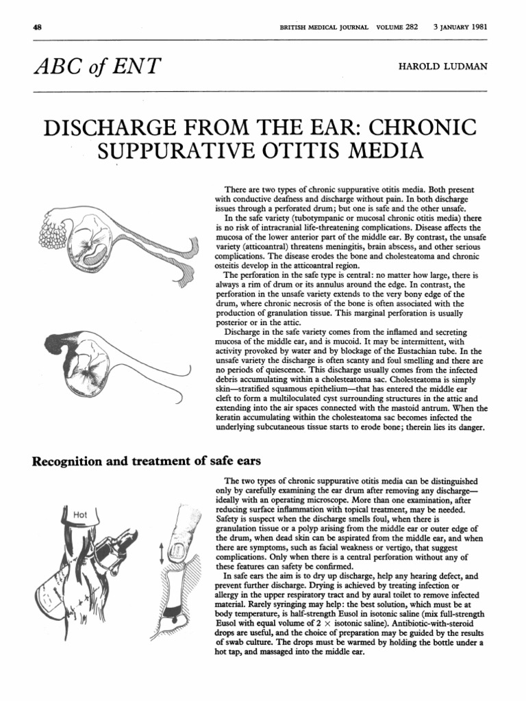 Discharge From The Ear: Chronic Suppurative Otitis Media: Abc of Ent ...