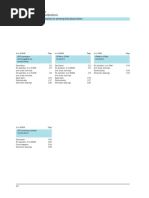 Siemens 3TF Contactors | PDF | Alternating Current | Mains Electricity
