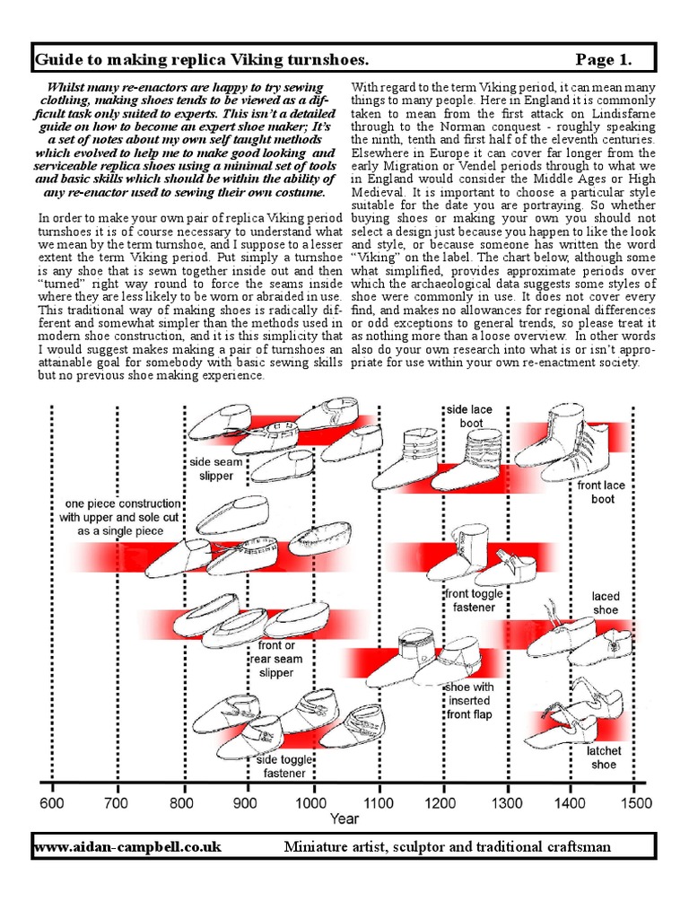 Viking Turnshoe Making Guide | PDF | Shoe | Sewing