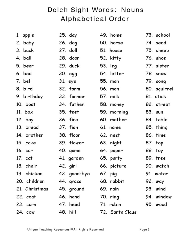 Dolch Sight Words: Nouns Alphabetical Order | PDF