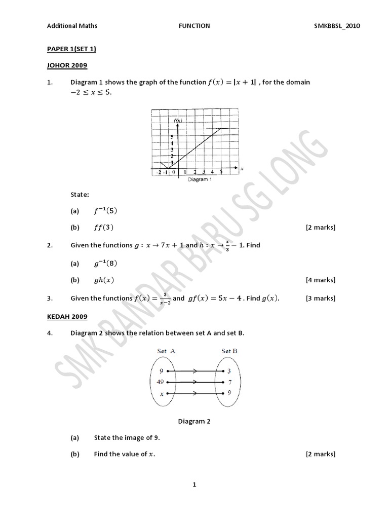 Spm Additional Mathematics Chapter 1 Functions Pdf Function Mathematics Analysis