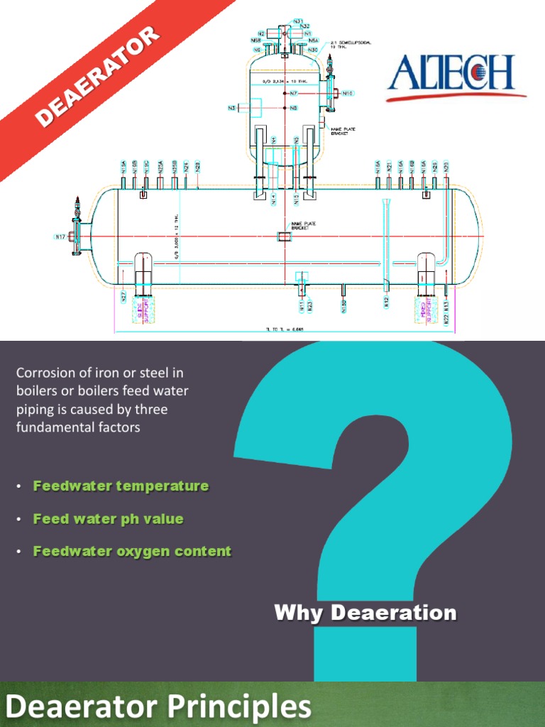 DEAERATORS | Applied And Interdisciplinary Physics | Gases