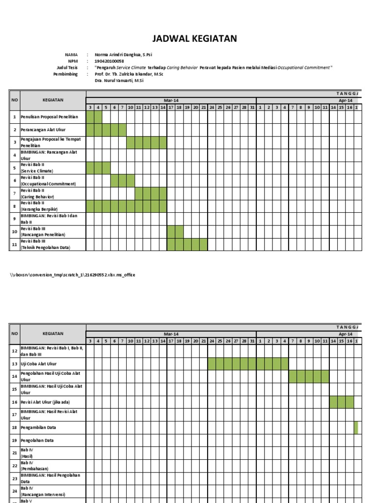 JADWAL PENELITIAN TESIS | PDF