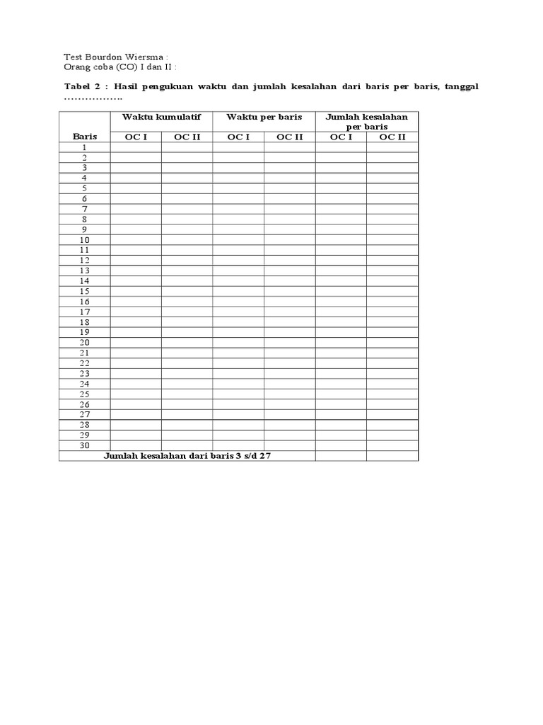 Test Bourdon Wiersma | PDF