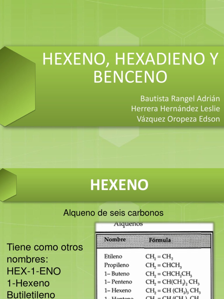 Hexeno, Hexadieno y Benceno | PDF