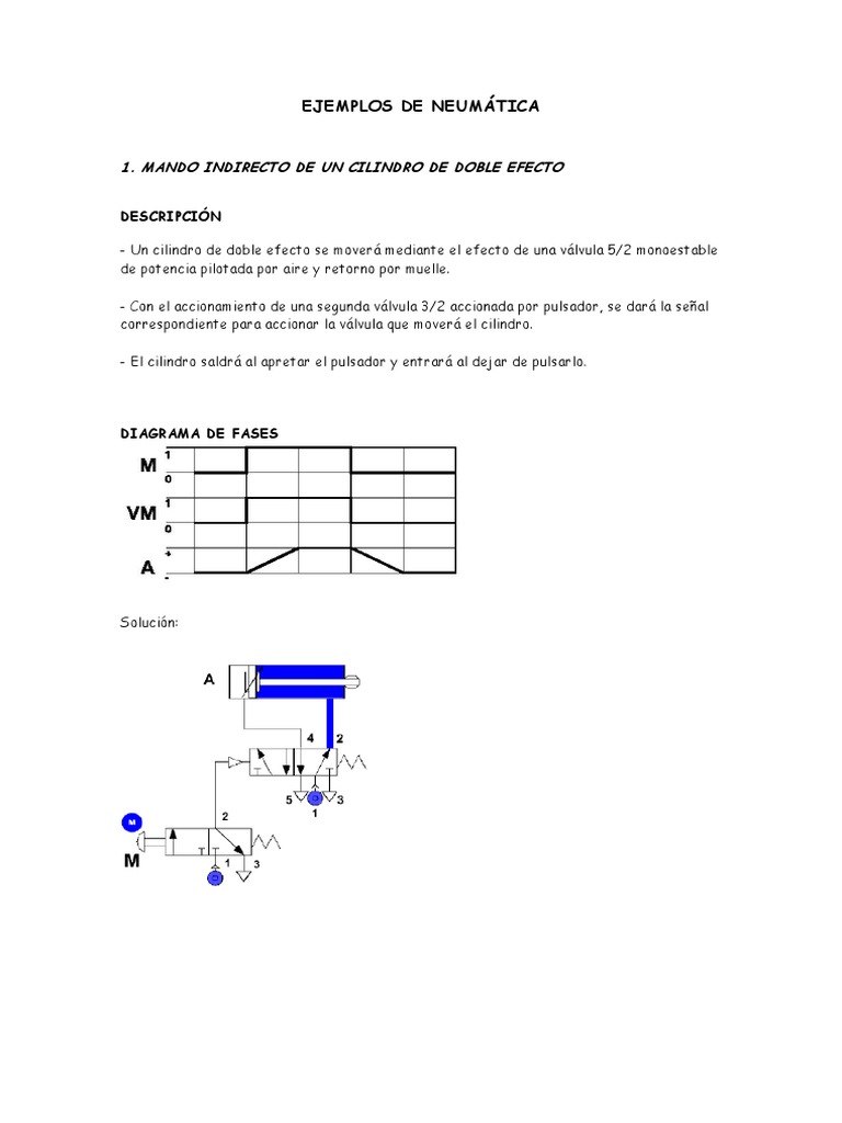 Ejemplos Neum | PDF | Ingeniería mecánica | Bienes manufacturados