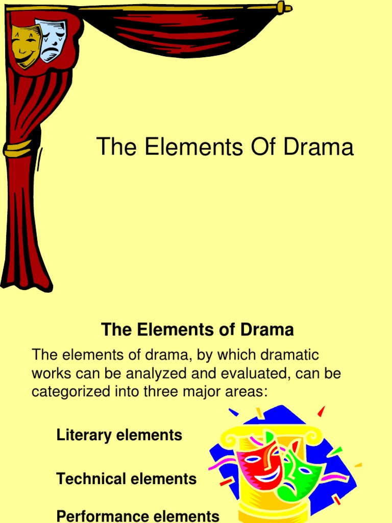 Elements of Drama | Plot (Narrative) | Play (Theatre)